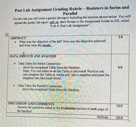 Post Lab Assignment Grading Rubric Resistors In