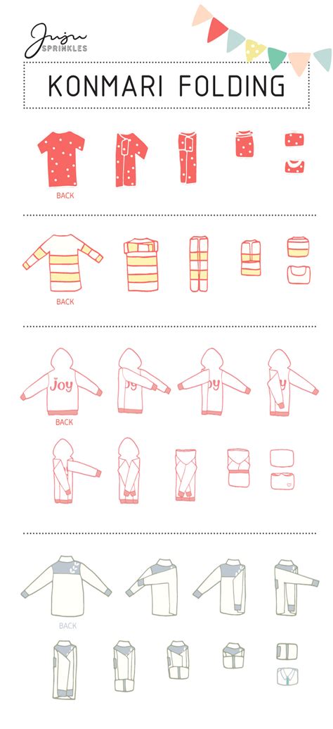 Marie Kondo Folding Quilt Covers At Marie Kwon Blog