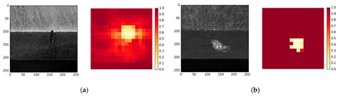 Applied Sciences Free Full Text Sdd Cnn Small Data Driven