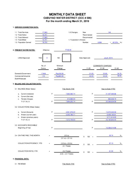 Fillable Online Monthly Data Sheet Fax Email Print Pdffiller