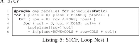Figure 1 From Memory Traffic And Complete Application Profiling With Papi Multi Component