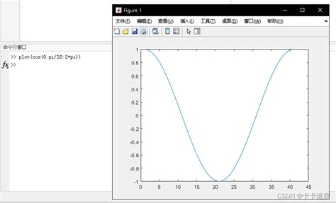 Matlab(7)ylable 大括号 Csdn博客 Matlab(7)ylable 大括号 Csdn博客