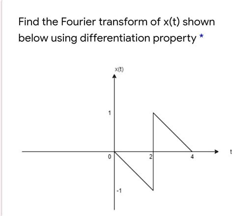 Solved Find The Fourier Transform Of Xt Shown Below Using The Differentiation Property Xt 4