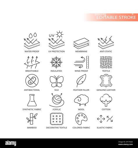 Fabric Material Feature Live Vector Icon Set Fabrics Features And Properties Symbols Editable