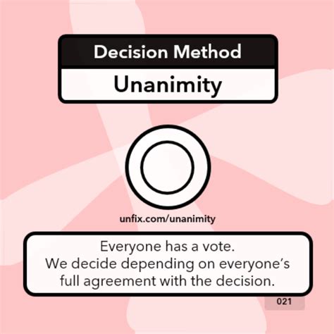 Decision Methods — Unfix