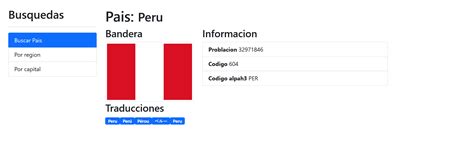 GitHub CodigoTotal01 Pais App Angular API