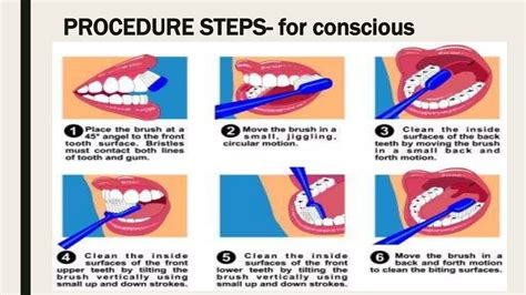 Procedure On Oral Hygiene Pptx