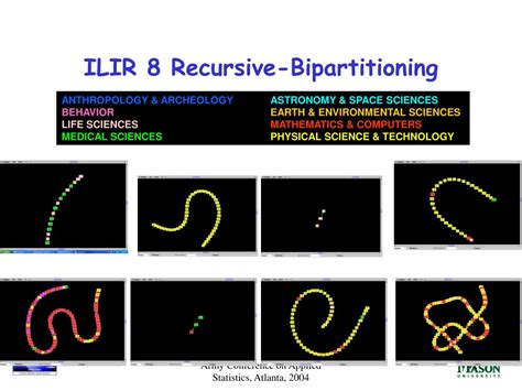 Ppt Recursive Bipartite Spectral Clustering For Document