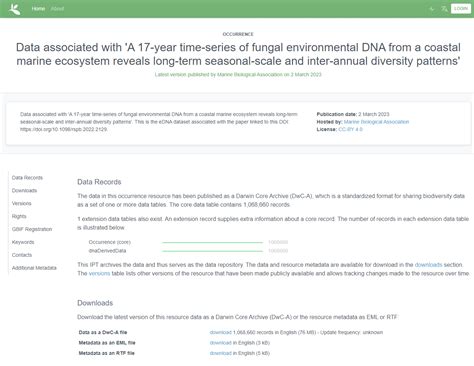Linking Peer Reviewed Publications With Standardised Edna Derived