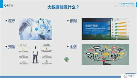 hadoop学习系列 大数据典型特性与分布式开发难点 大数据 亿速云