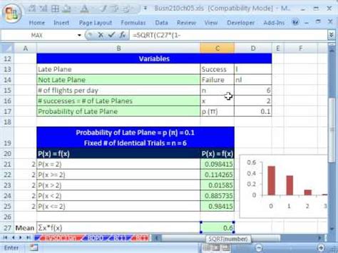 Probability Distribution Mean And Standard Deviation Excel Pilotleisure