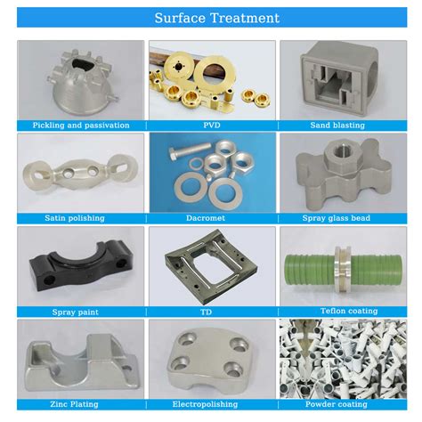Major Electroplating Methods A Professional Supplier Of Casting Forging Stamping And Precision