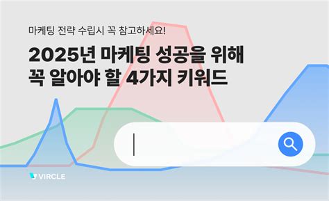 2025년 마케팅 성공을 위해 꼭 알아야 할 4가지 키워드와 마케팅 기술