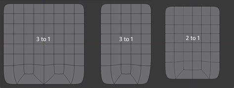 Modeling Edge Loop Reduction Flows Topology Guide BlenderNation