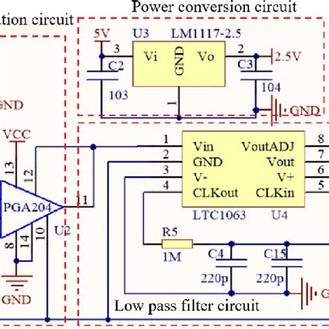 Diagram Of The Signal Processing Circuit Download Scientific Diagram