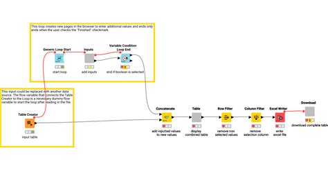data apps add entries to a table knime community hub