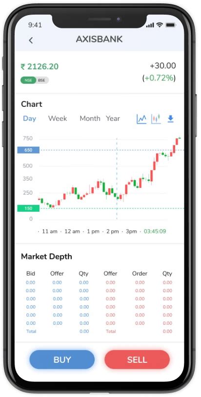 Stock Market App V20 Flutter Ui Kit Using Getx Mobile App Template
