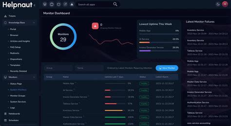 Software And Endpoint Uptime Monitoring