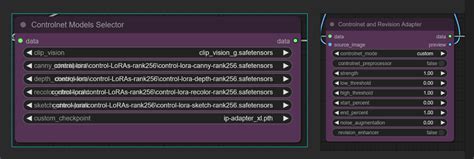 feature request ip adapter · issue 81 · seargedp seargesdxl · github