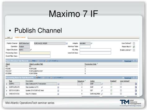 ppt maximo 7 integration framework powerpoint presentation free