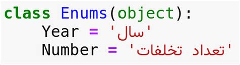فارسی نویسی روی نمودار ها در Matplotlib ویرگول