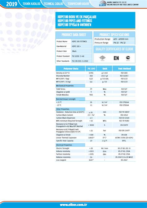 Data Logger Hdpe At Jeff Span Blog