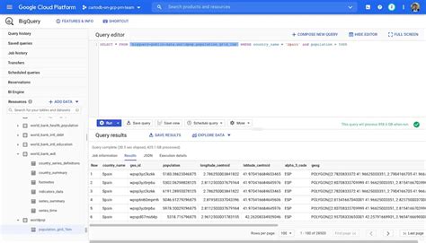 Seamless Pipedrive And Google BigQuery Integration