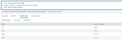 How To Check Which Splunk Version Is Running Splunk