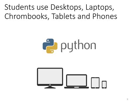 Slides From My PyPDX West Presentaion Python For Undergraduate Engineers