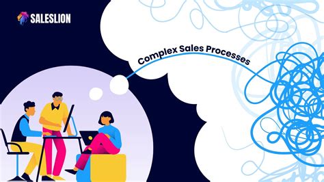 Strategies For Enhancing Sales Effectiveness Saleslion