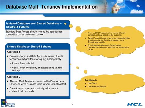 Ppt Building Multi Tenant Java Applications Powerpoint Presentation Free Download Id774406
