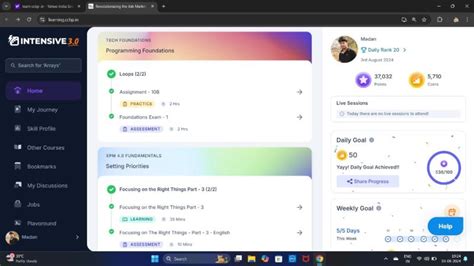 Madan Ravada On Linkedin Day14 Nextwave Gratitude Growthmindset Learningjourney Newchapter