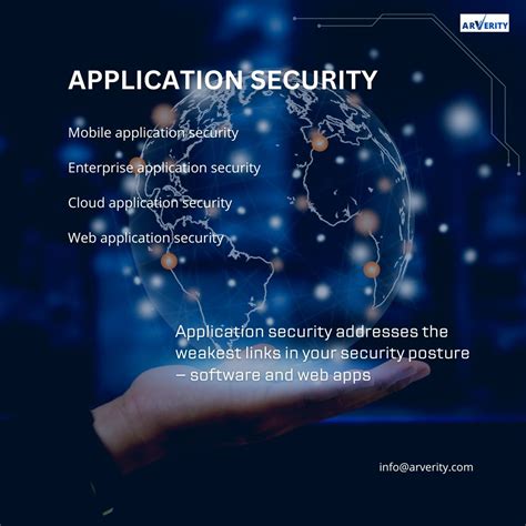 Arverity On Linkedin Networksecurity Applicationsecurity Cloudsecurity Mobilesecurity…