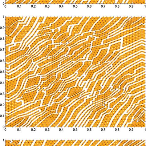 Test Case 3 θ π4 N 2705 Coarsest Interpolation Matrices