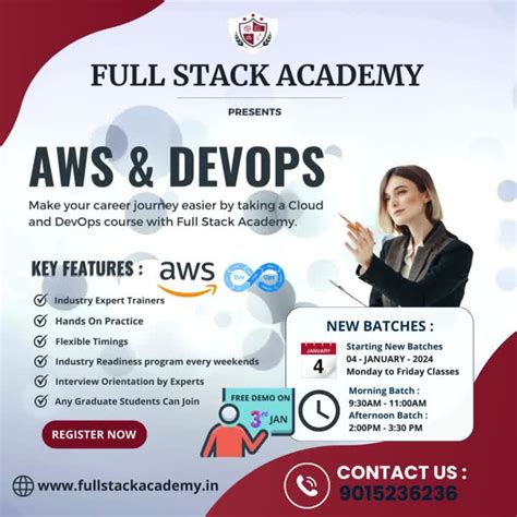 Full Stack Academy On Linkedin Fsa Fullstackacademy Devopsjobs Fresherjobs Fullstackdeveloper