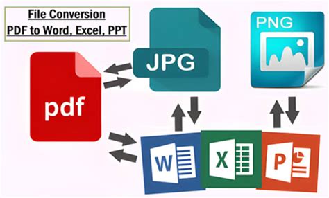 Excel Word File Convert Pdf Or Pdf To Excel Word By Jahangirdesignr Fiverr