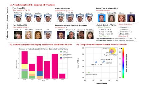 Zhiyuan Yan PhD Babe At Peking University