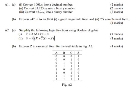 Solved Al A I Convert 1001 2 Into A Decimal Number Chegg Com