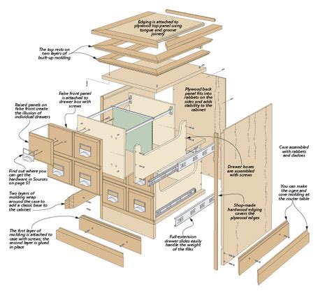 File Storage Cabinet Woodworking Project Woodsmith Plans