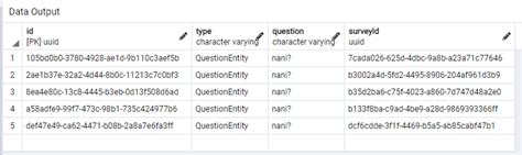 Concrete Type Isnt Written Down In Table Inheritance · Issue 9486 · Typeormtypeorm · Github