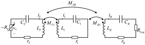 A Three Coil Constant Output Wireless Power Transfer System Based On Parity Time Symmetry Theory