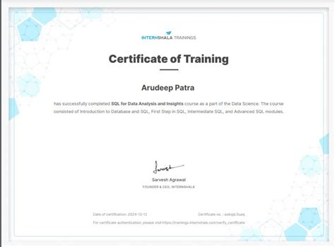 Datascience Sql Businessanalytics Walmart Datadriveninsights Arudeep Patra