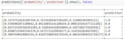 GitHub Hoangduchuy Spark Nlp Classification Women E Commerce Clothing Review