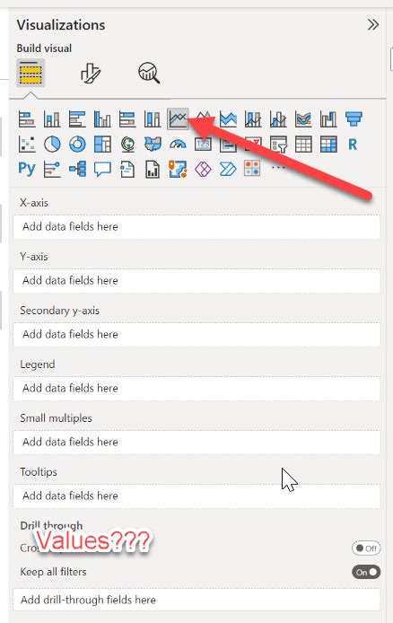 Line Chart With Multiple Lines Values Field Is Go Microsoft Fabric Community