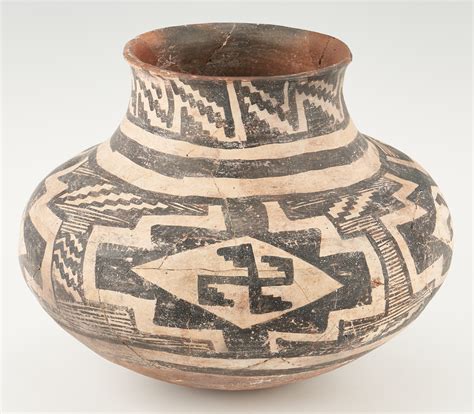 Anasazi Indians Pottery