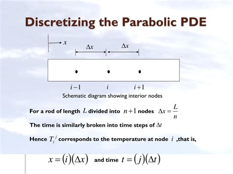 Ppt Parabolic Partial Differential Equations Powerpoint Presentation Id 3952044