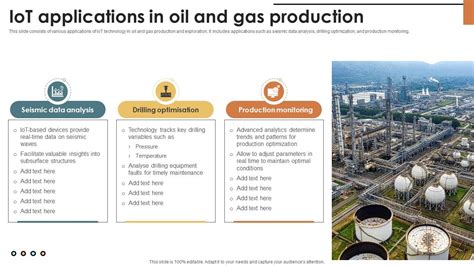 IoT Applications In Oil And Gas Production IoT SS V
