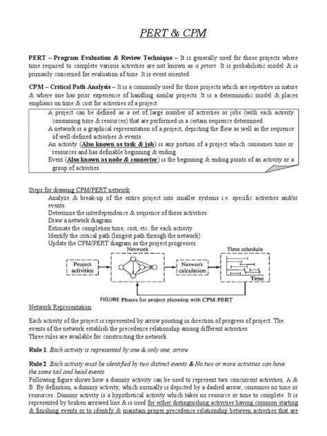Unit Ii Notes Pert Cpm Pdf