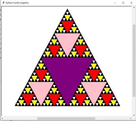 轻松一下pythonturtle模块绘制分形图使用turtle递归绘制分形图形 Csdn博客 轻松一下pythonturtle模块绘制分形图使用turtle递归绘制分形图形 Csdn博客