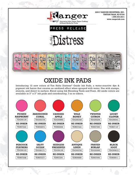 Distress Oxides - tyjsergdhj2